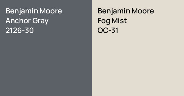Benjamin Moore Anchor Gray vs. Benjamin Moore Fog Mist comparison