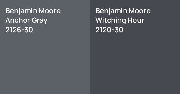 Benjamin Moore Anchor Gray vs. Benjamin Moore Witching Hour comparison
