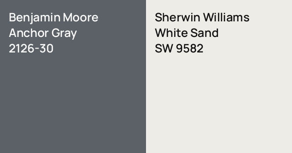 Benjamin Moore Anchor Gray vs. Sherwin Williams White Sand comparison