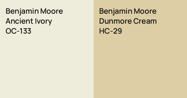 Benjamin Moore Ancient Ivory vs. Benjamin Moore Dunmore Cream comparison