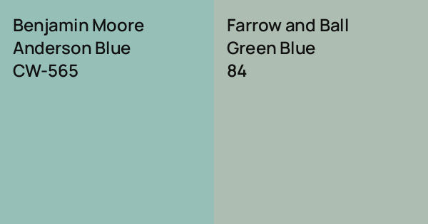 Benjamin Moore Anderson Blue vs. Farrow and Ball Green Blue comparison