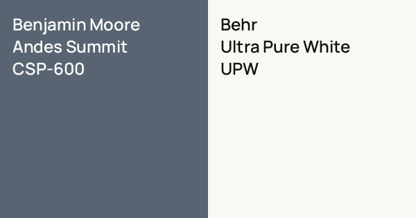 Benjamin Moore Andes Summit vs. Behr Ultra Pure White comparison