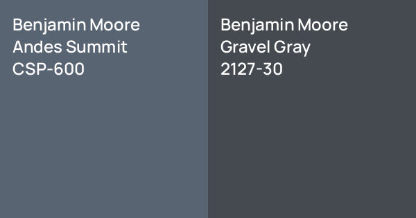 Benjamin Moore Andes Summit vs. Benjamin Moore Gravel Gray comparison