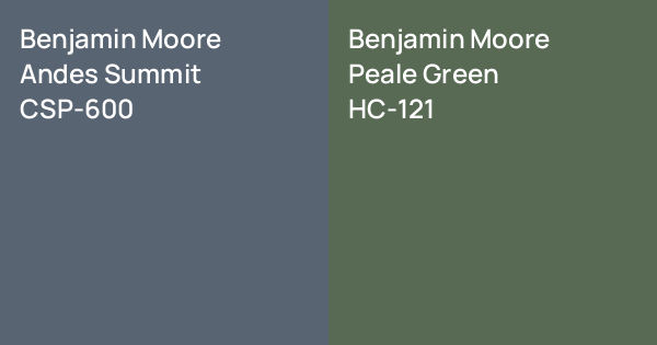 Benjamin Moore Andes Summit vs. Benjamin Moore Peale Green comparison