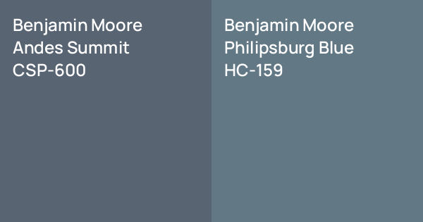 Benjamin Moore Andes Summit vs. Benjamin Moore Philipsburg Blue comparison