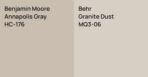 Benjamin Moore Annapolis Gray vs. Behr Granite Dust comparison