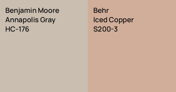 Benjamin Moore Annapolis Gray vs. Behr Iced Copper comparison