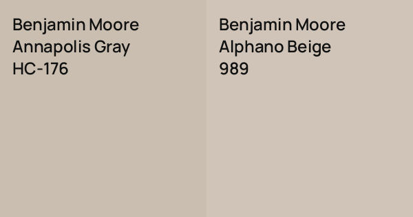 Benjamin Moore Annapolis Gray vs. Benjamin Moore Alphano Beige comparison