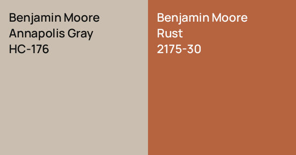 Benjamin Moore Annapolis Gray vs. Benjamin Moore Rust comparison