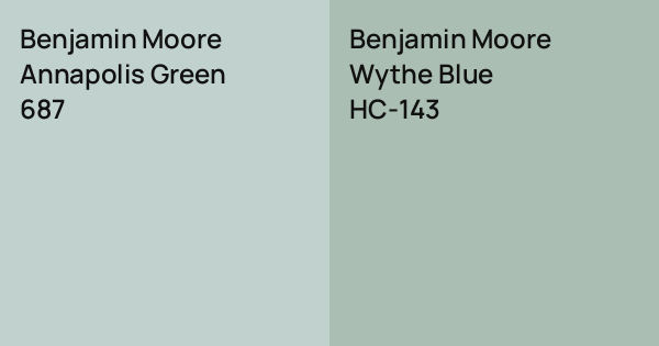 Benjamin Moore Annapolis Green vs. Benjamin Moore Wythe Blue comparison