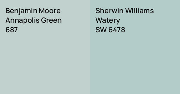 Benjamin Moore Annapolis Green vs. Sherwin Williams Watery comparison