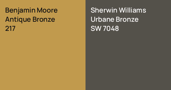 Benjamin Moore Antique Bronze vs. Sherwin Williams Urbane Bronze comparison