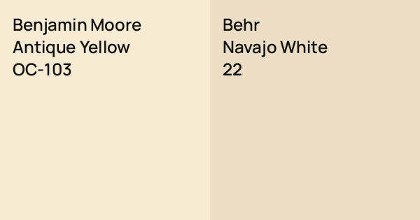 Benjamin Moore Antique Yellow vs. Behr Navajo White comparison