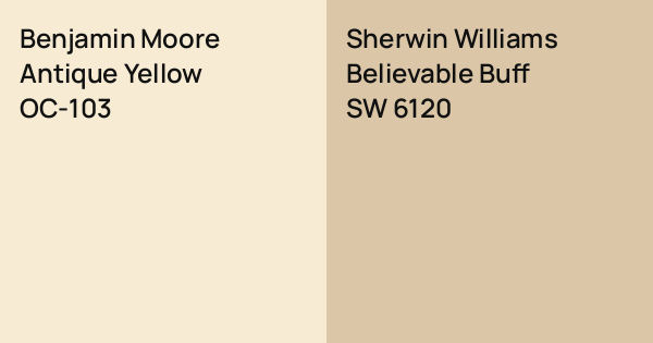 Benjamin Moore Antique Yellow vs. Sherwin Williams Believable Buff ...