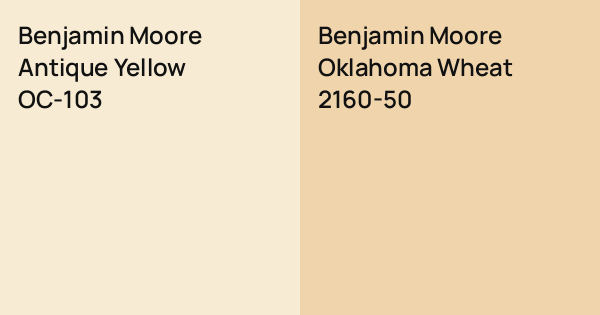 Benjamin Moore Antique Yellow vs. Benjamin Moore Oklahoma Wheat comparison