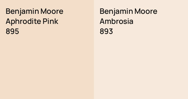 Benjamin Moore Aphrodite Pink vs. Benjamin Moore Ambrosia comparison