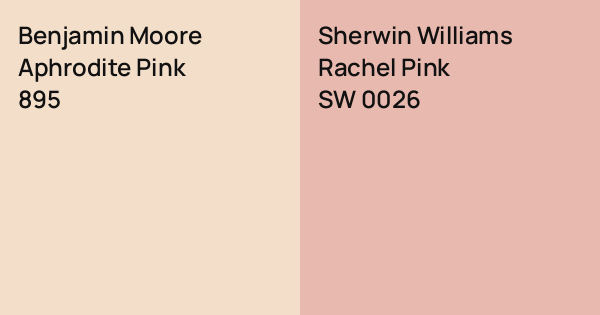 Benjamin Moore Aphrodite Pink vs. Sherwin Williams Rachel Pink comparison