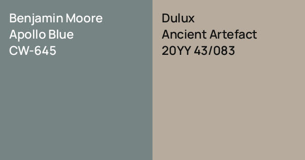 Benjamin Moore Apollo Blue vs. Dulux Ancient Artefact comparison