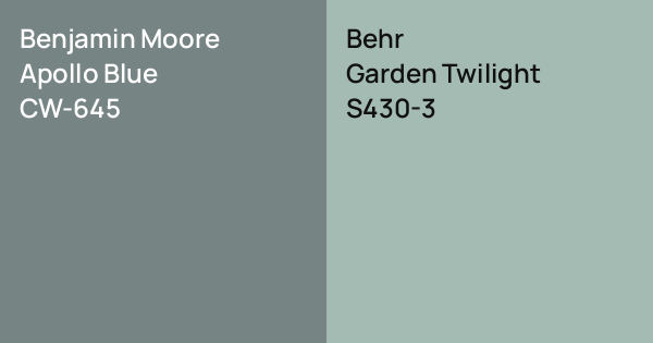 Benjamin Moore Apollo Blue vs. Behr Garden Twilight comparison