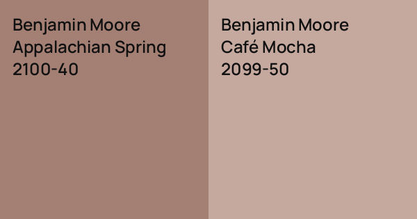 Benjamin Moore Appalachian Spring vs. Benjamin Moore Café Mocha comparison