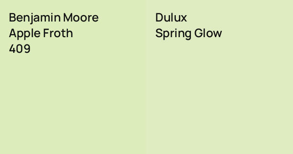 Benjamin Moore Apple Froth vs. Dulux Spring Glow comparison