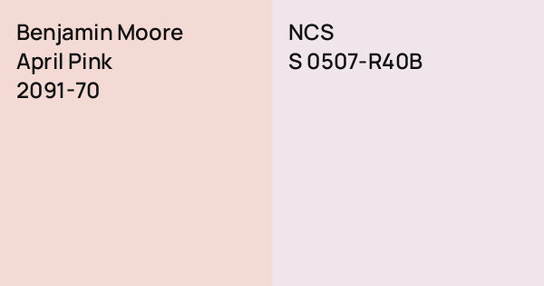 Benjamin Moore April Pink vs. NCS S 0507-R40B comparison