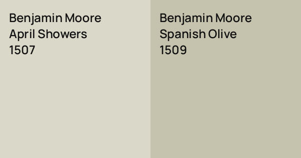 Benjamin Moore April Showers vs. Benjamin Moore Spanish Olive comparison