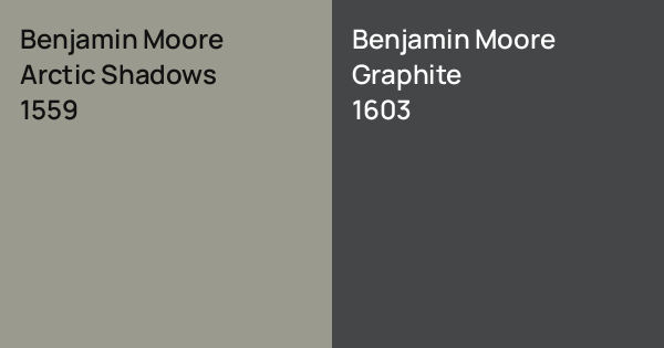 Benjamin Moore Arctic Shadows vs. Benjamin Moore Graphite comparison
