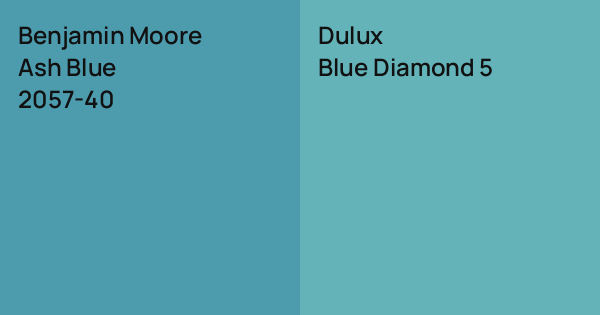 Benjamin Moore Ash Blue vs. Dulux Blue Diamond 5 comparison