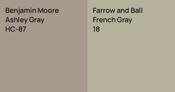 Benjamin Moore Ashley Gray vs. Farrow and Ball French Gray comparison