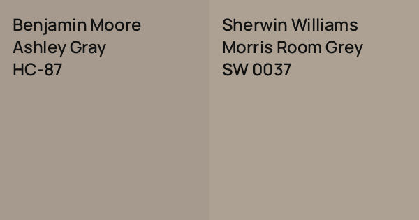 Benjamin Moore Ashley Gray vs. Sherwin Williams Morris Room Grey comparison
