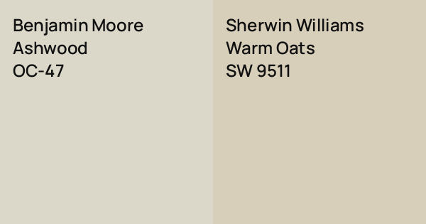 Benjamin Moore Ashwood vs. Sherwin Williams Warm Oats comparison