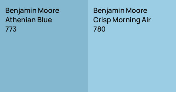 Benjamin Moore Athenian Blue vs. Benjamin Moore Crisp Morning Air ...