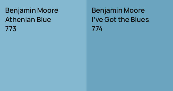 Benjamin Moore Athenian Blue vs. Benjamin Moore I've Got the Blues ...
