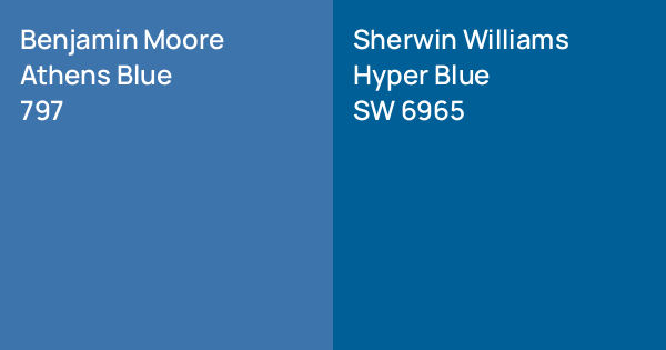 Benjamin Moore Athens Blue vs. Sherwin Williams Hyper Blue comparison