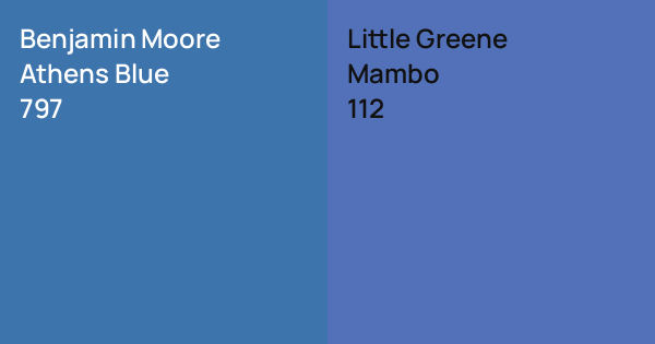 Benjamin Moore Athens Blue vs. Little Greene Mambo comparison