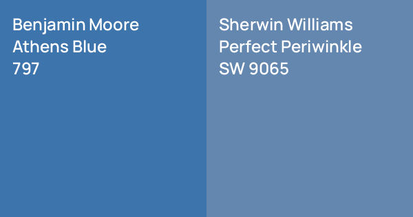 Benjamin Moore Athens Blue vs. Sherwin Williams Perfect Periwinkle ...
