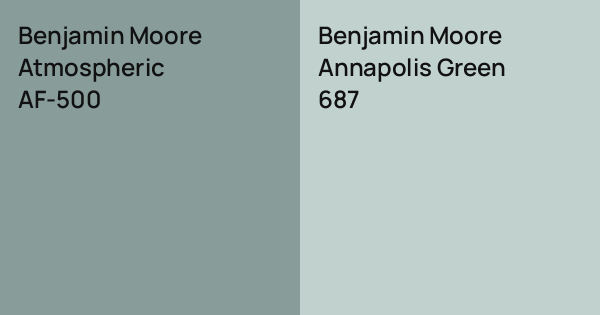 Benjamin Moore Atmospheric vs. Benjamin Moore Annapolis Green comparison