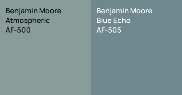 Benjamin Moore Atmospheric vs. Benjamin Moore Blue Echo comparison