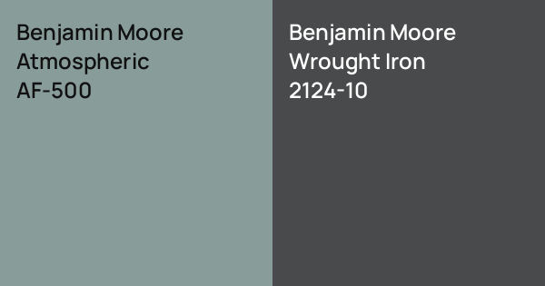Benjamin Moore Atmospheric vs. Benjamin Moore Wrought Iron comparison