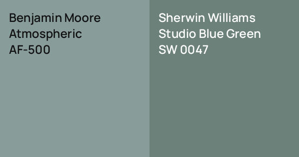 Benjamin Moore Atmospheric vs. Sherwin Williams Studio Blue Green ...