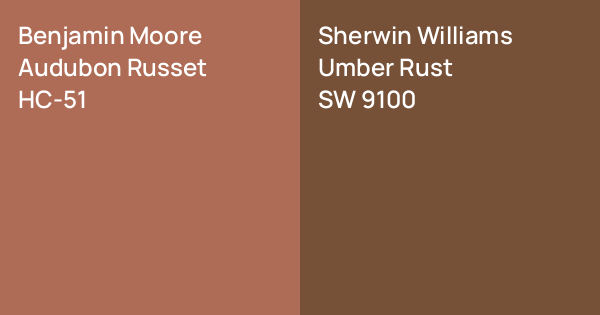 Benjamin Moore Audubon Russet vs. Sherwin Williams Umber Rust comparison