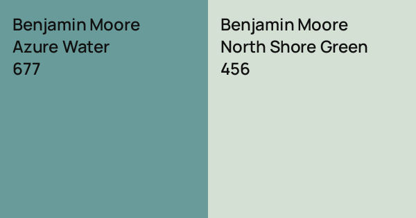 Benjamin Moore Azure Water vs. Benjamin Moore North Shore Green comparison