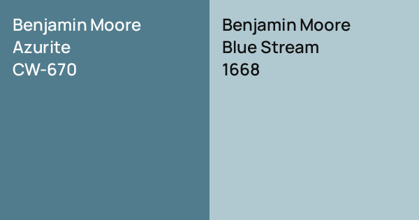 Benjamin Moore Azurite vs. Benjamin Moore Blue Stream comparison