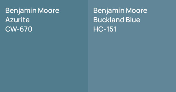 Benjamin Moore Azurite vs. Benjamin Moore Buckland Blue comparison