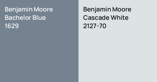 Benjamin Moore Bachelor Blue vs. Benjamin Moore Cascade White comparison