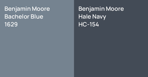 Benjamin Moore Bachelor Blue vs. Benjamin Moore Hale Navy comparison