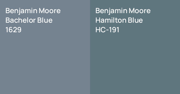 Benjamin Moore Bachelor Blue vs. Benjamin Moore Hamilton Blue comparison