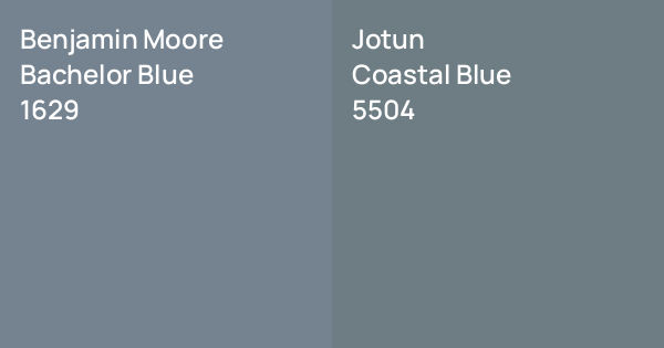 Benjamin Moore Bachelor Blue vs. Jotun Coastal Blue comparison
