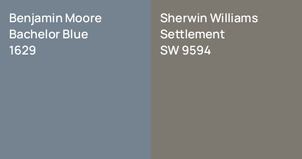 Benjamin Moore Bachelor Blue vs. Sherwin Williams Settlement comparison